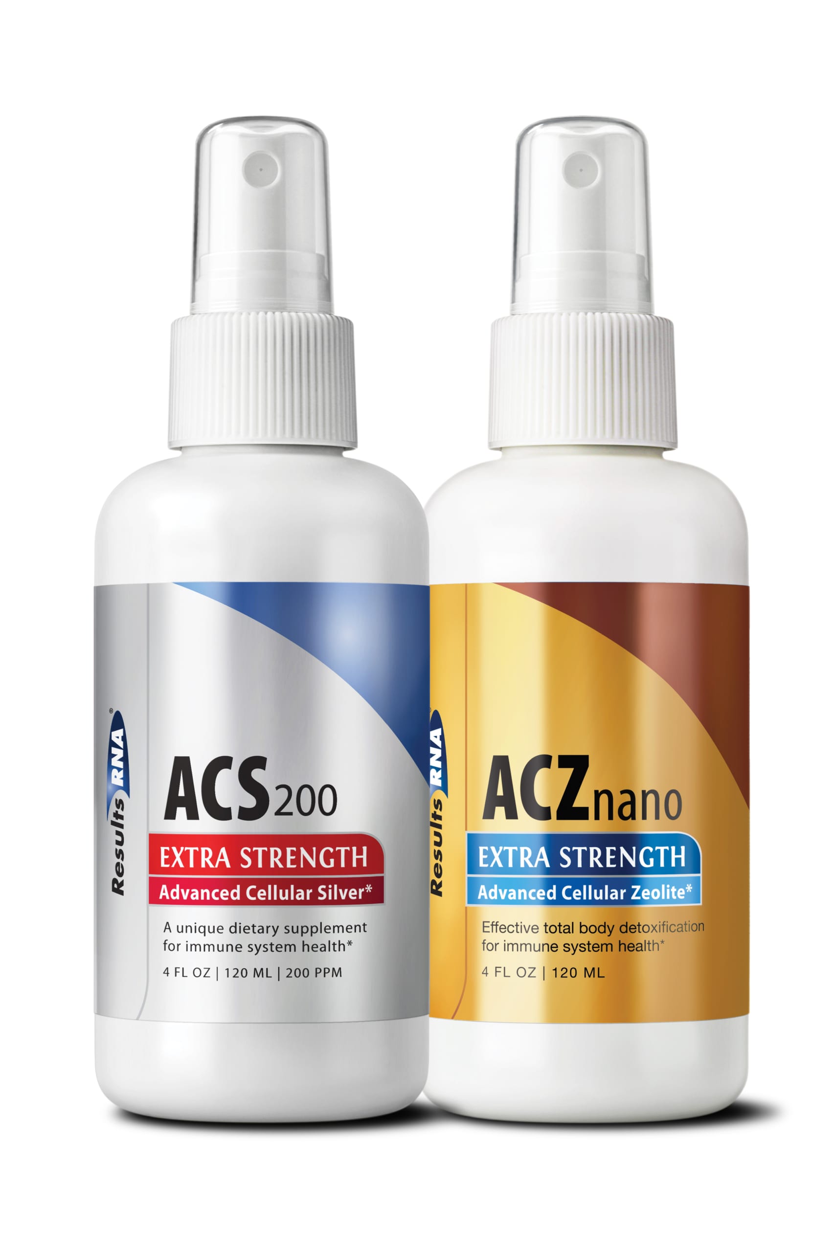 acs_acz_4oz - Results RNA