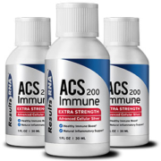 ACS 200 Silver Nasal Spray | Results RNA