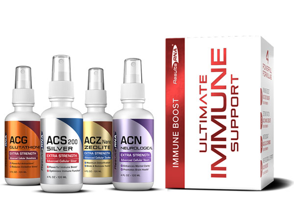 10 Symptoms of a Weak Immune System - Results RNA