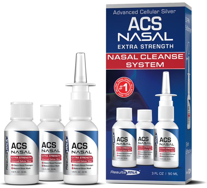 ACS Silver Nasal Spray | Results RNA