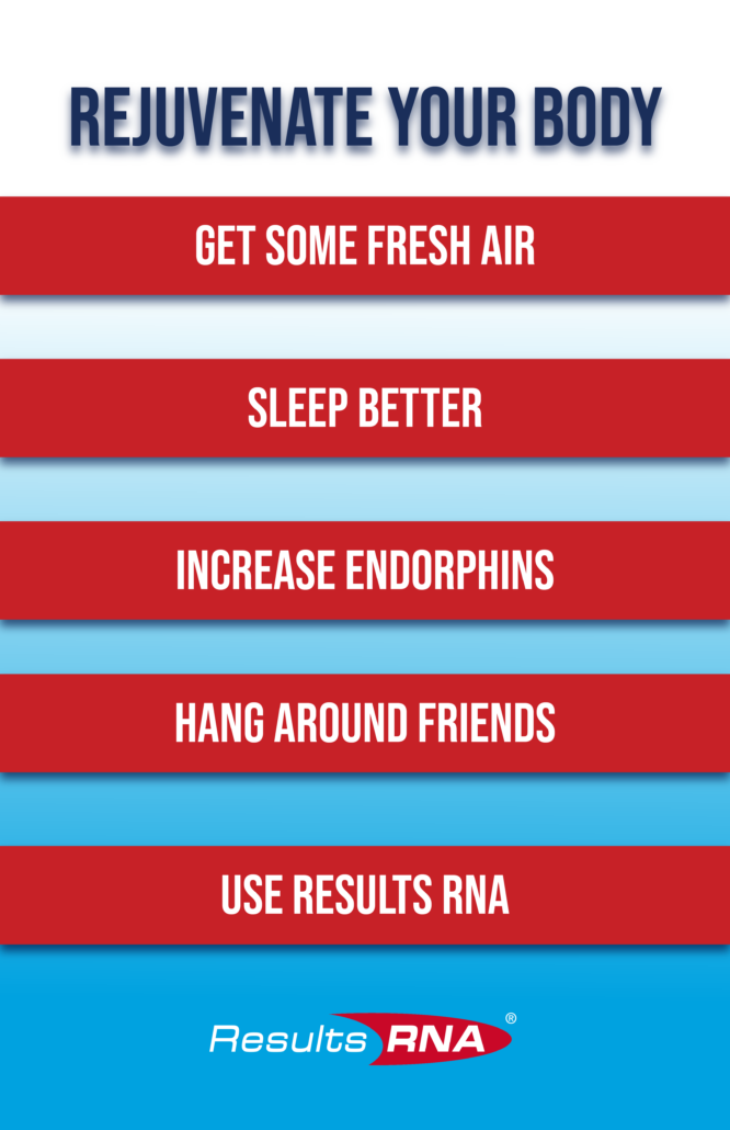 Detox Weight Loss | 5 Ways to Rejuvenate Your Body - Results RNA