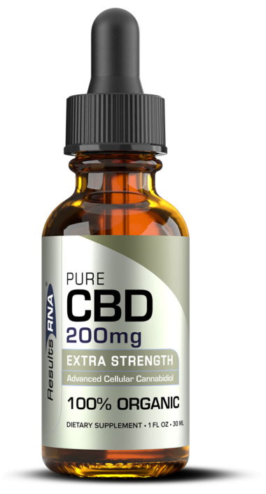 PURE CBD ISOLATE EXTRA STRENGTH - Results RNA